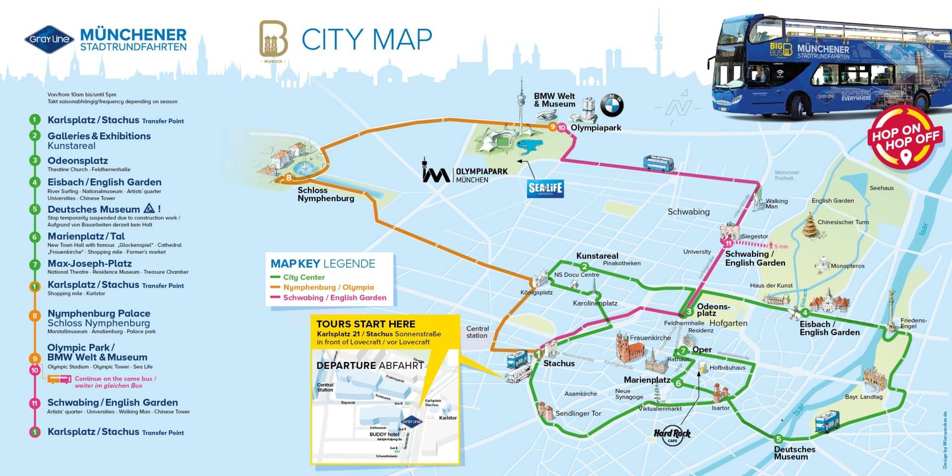 Munich: City Sightseeing - Hop-On Hop-Off bus tour | simply Munich