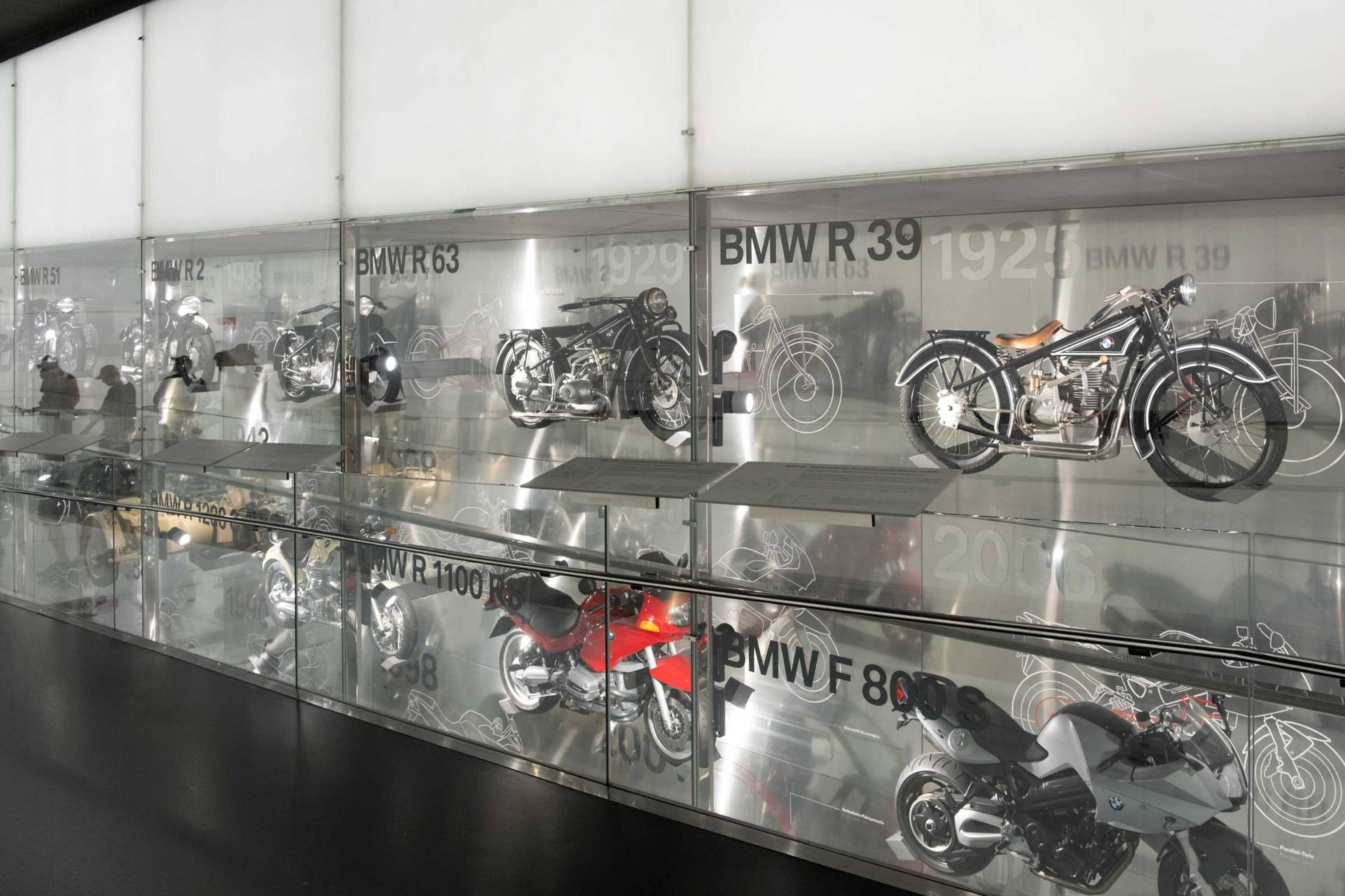 BMW Museum in Munich: essential information | simply Munich