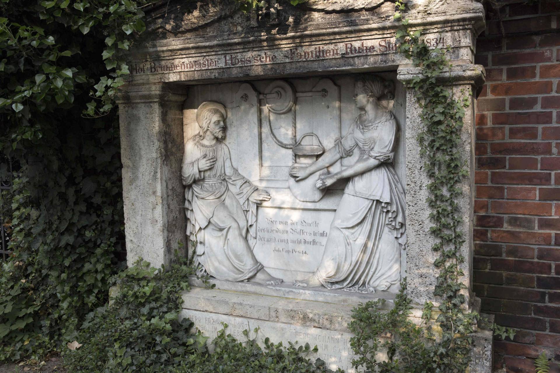 Cemeteries | simply Munich