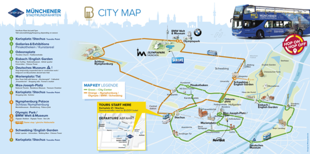Munich: City Sightseeing - Hop-On Hop-Off bus tour | simply Munich